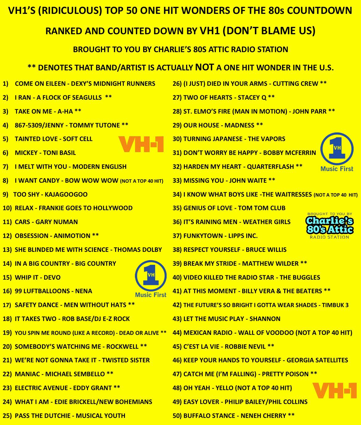 (Finished October 9th, 2025) Part 1 of VH1’s Top 50 One Hit Wonders of ...